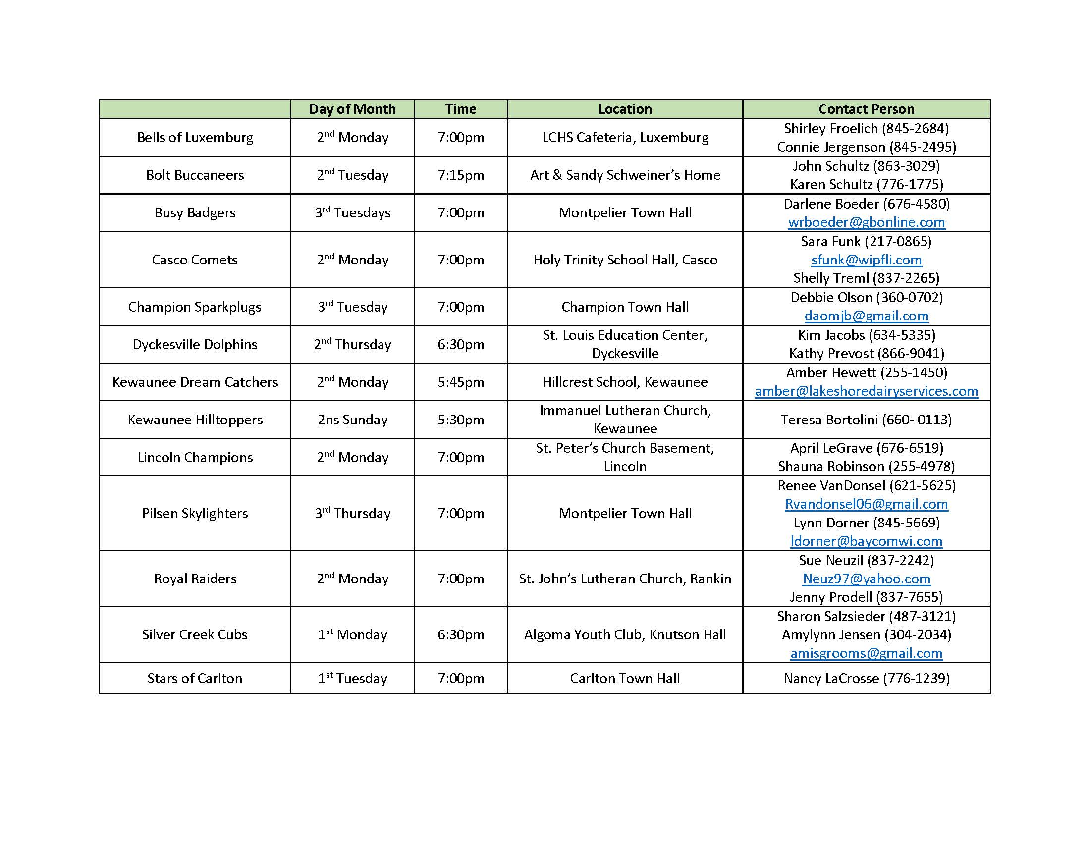 List Of 4 H Clubs Extension Kewaunee County List Of 4 H Clubs Extension Kewaunee County